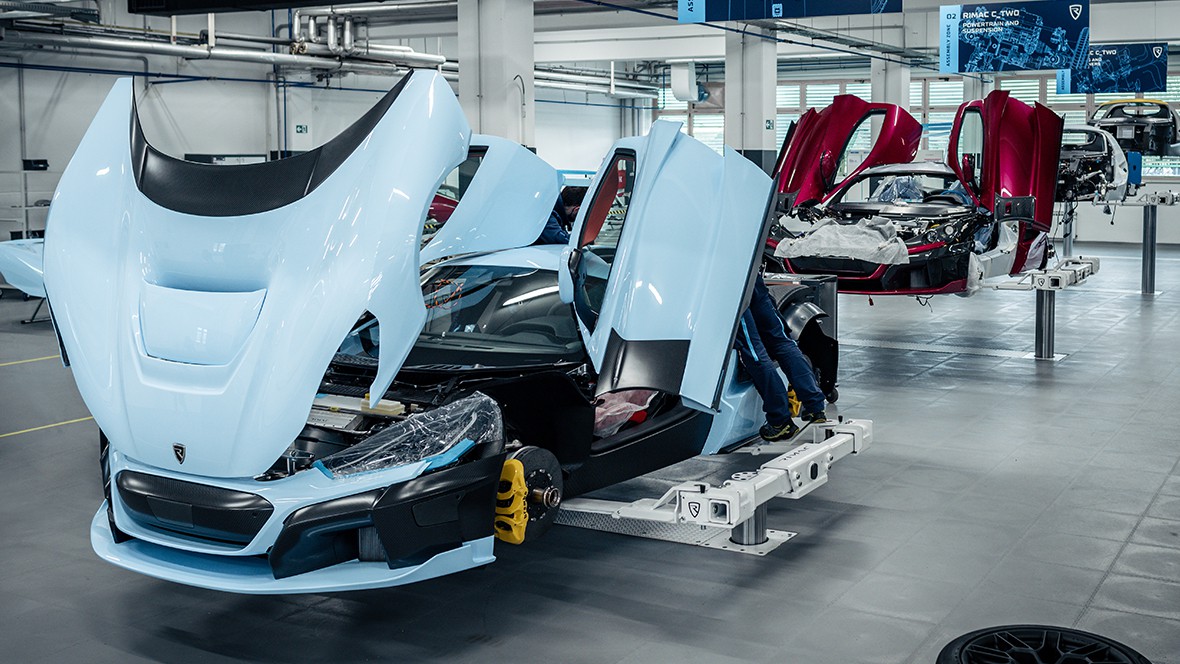 Rimac